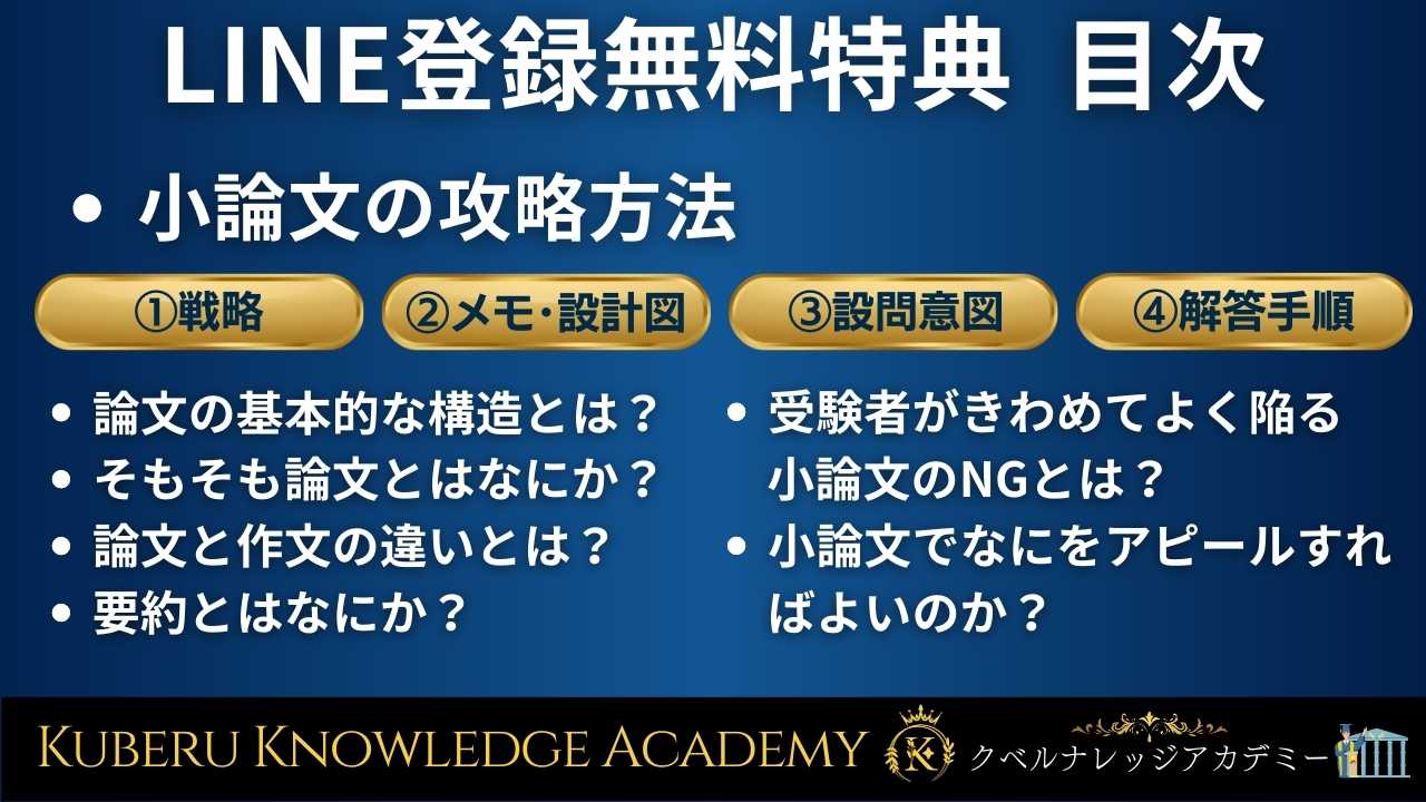 なぜ「受かる小論文」が書けるように？ | クベルナレッジアカデミー Kuberu-Knowledge-Academy