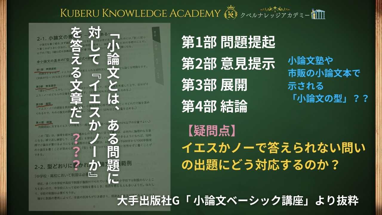 なぜ「受かる小論文」が書けるように？ | クベルナレッジアカデミー Kuberu-Knowledge-Academy