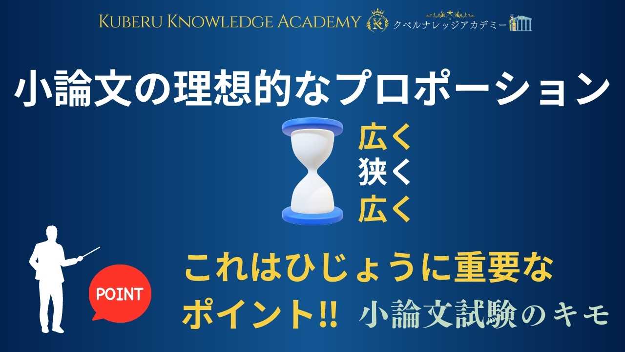 なぜ「受かる小論文」が書けるように？ | クベルナレッジアカデミー Kuberu-Knowledge-Academy